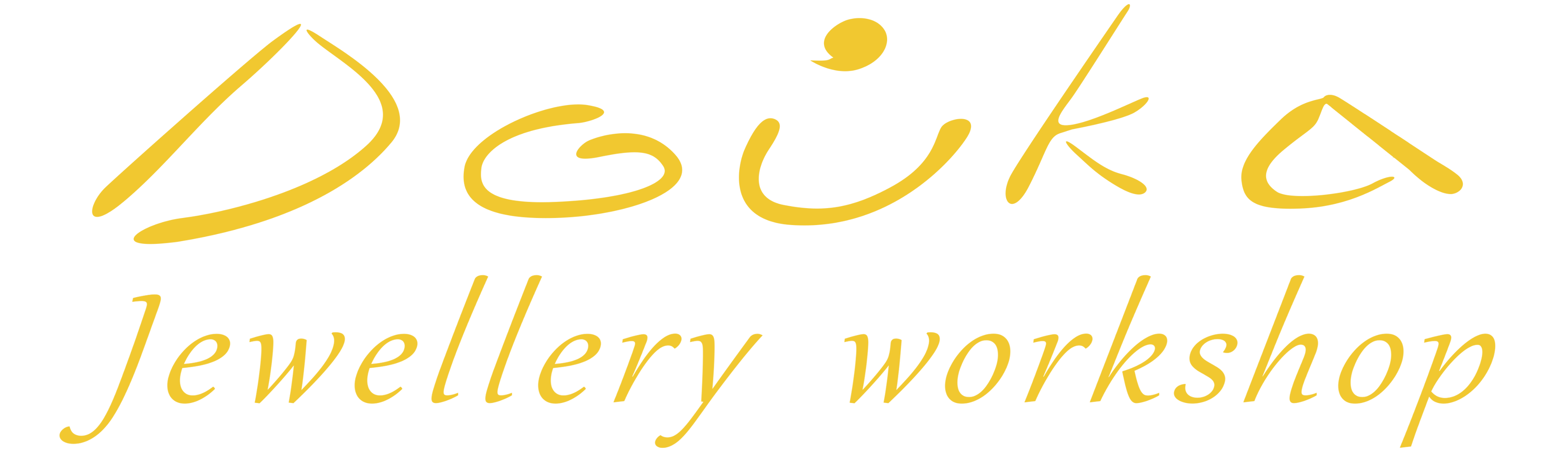 CONTACT My WordPress Website